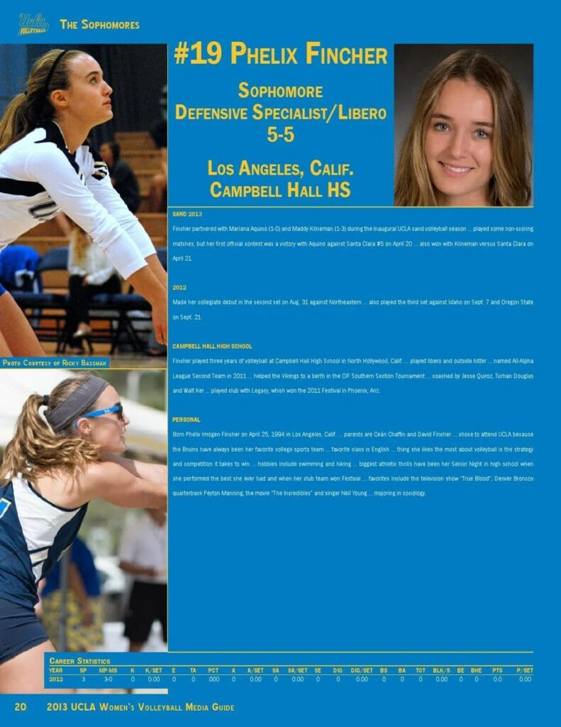 Phelix Imogen Fincher: From UCLA Volleyball Star to Emerging Professional