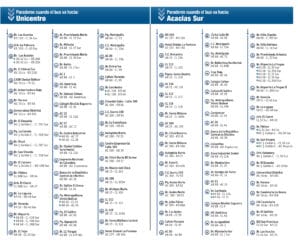 Bogotá Postal Codes 2024: Find Your Cundinamarca, Colombia Code by ...