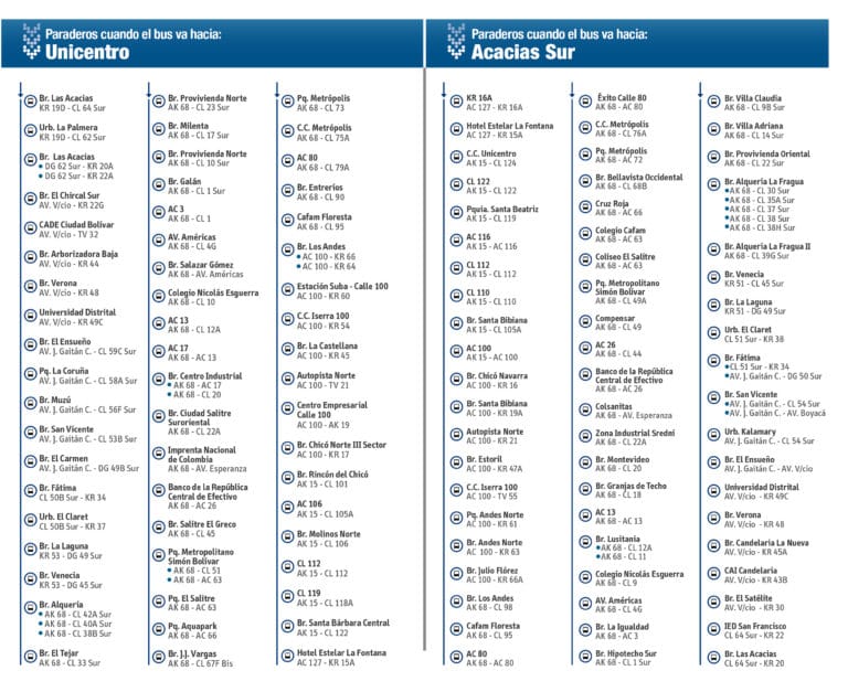 Ellensburg, WA Zip Codes: A Comprehensive Guide (Plus Demographics & Map)