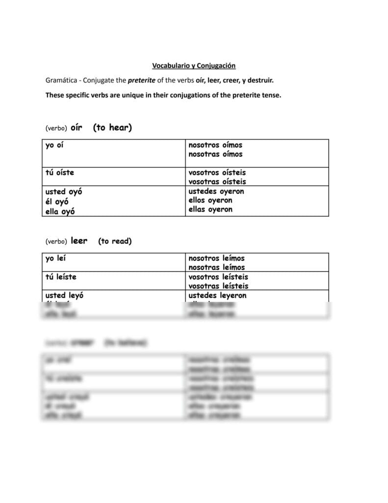 Conquer the Spanish Preterite: Mastering the Conjugation of Conocer
