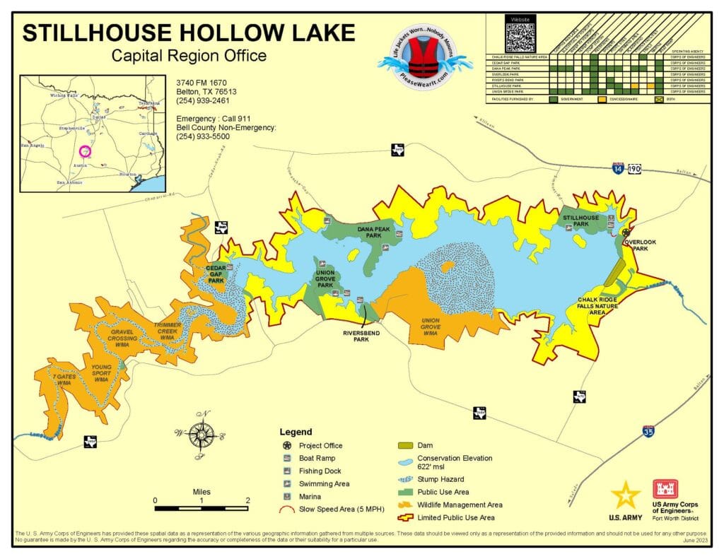 Stillhouse Hollow Lake Water Levels: Drought Impacts and Current Conditions
