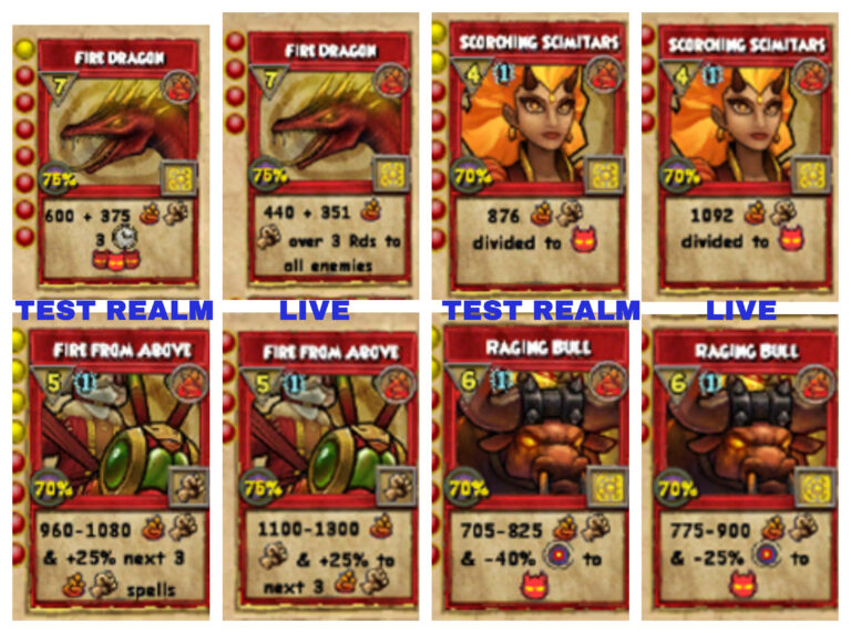 Wizard101 Fire Spells: An In-Depth Guide (2024)