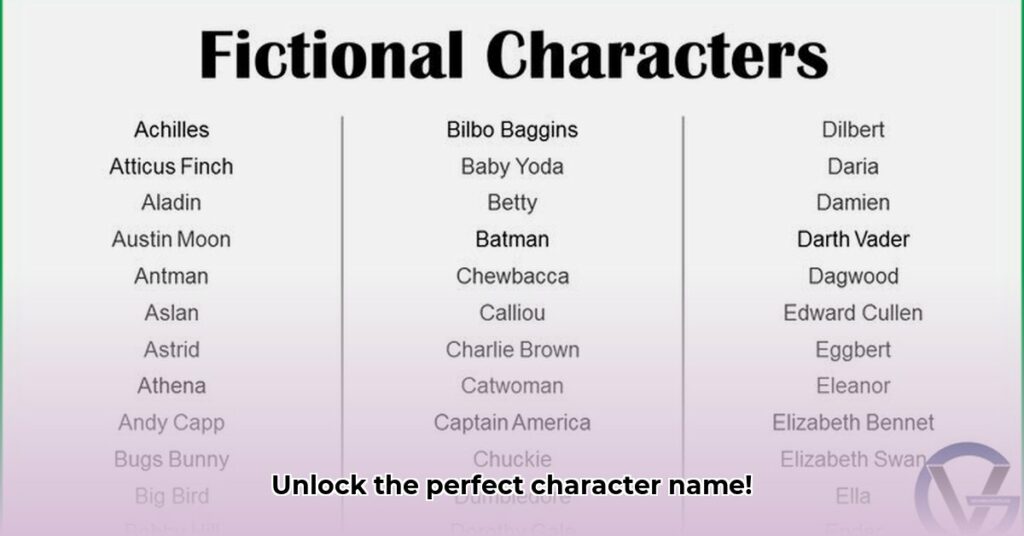 Find Perfect Character Names: Generator Guide