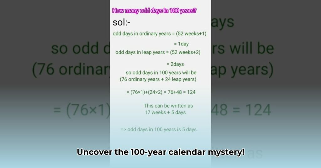 How Many Days in 100 Years: Precise Calculation & Gregorian Calendar ...