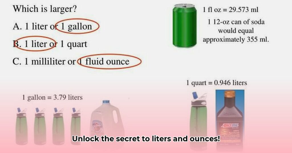 1 Liter to Fluid Ounces: Easy Conversion Guide
