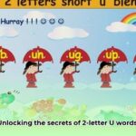 Unlock SCH Power: Dominate Word Games Now