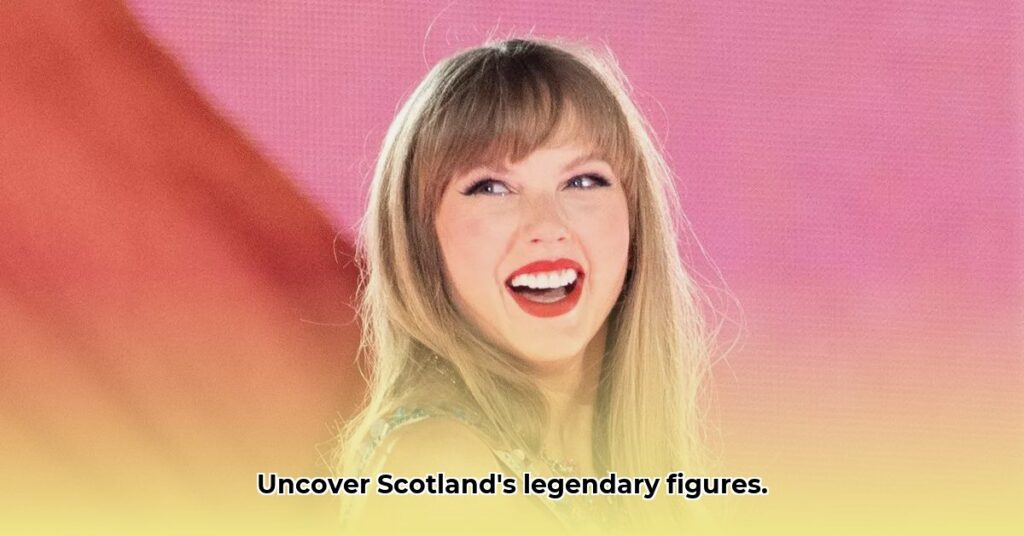Discover Famous Scottish People: A Journey Through History