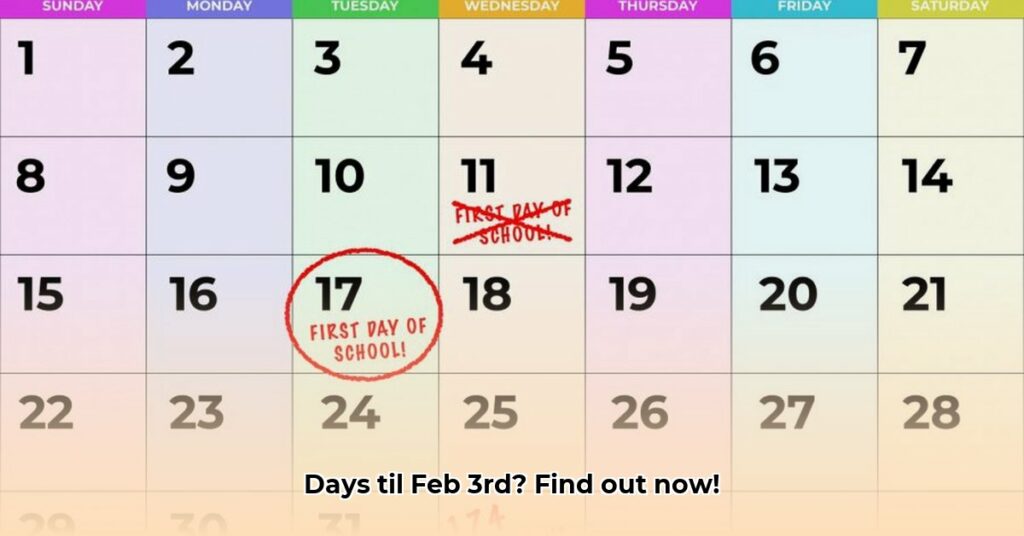 How many days till Feb 3? Accurate Countdowns & Tools