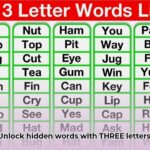 Unlock Words with the Letters THREE: Top Unscramble Tools 2025