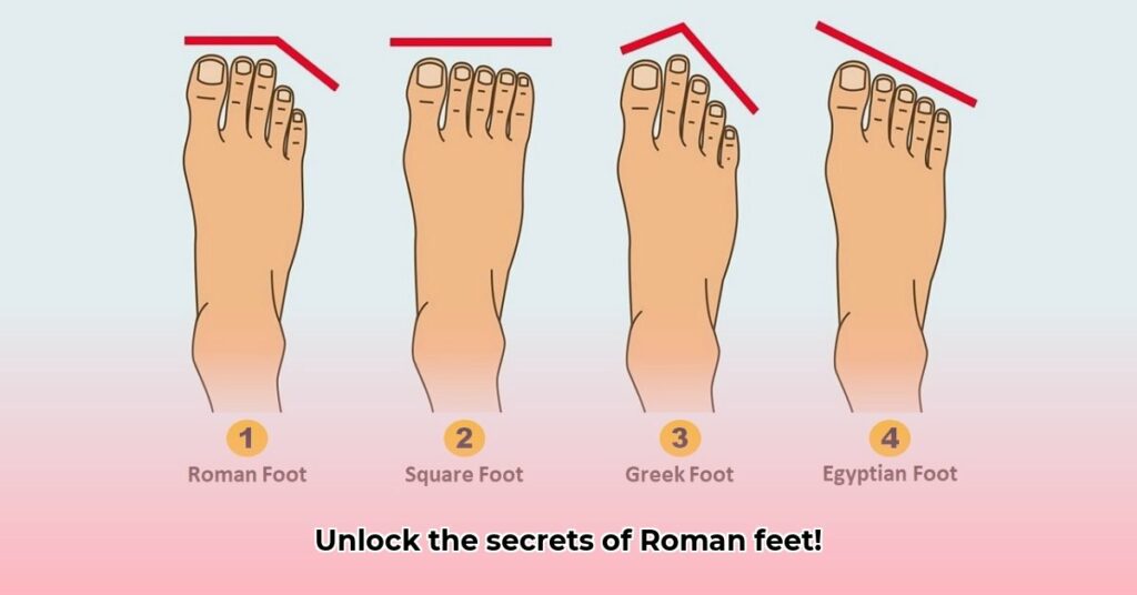 Unlock Roman Feet: Accurate Conversions & Historical Insights