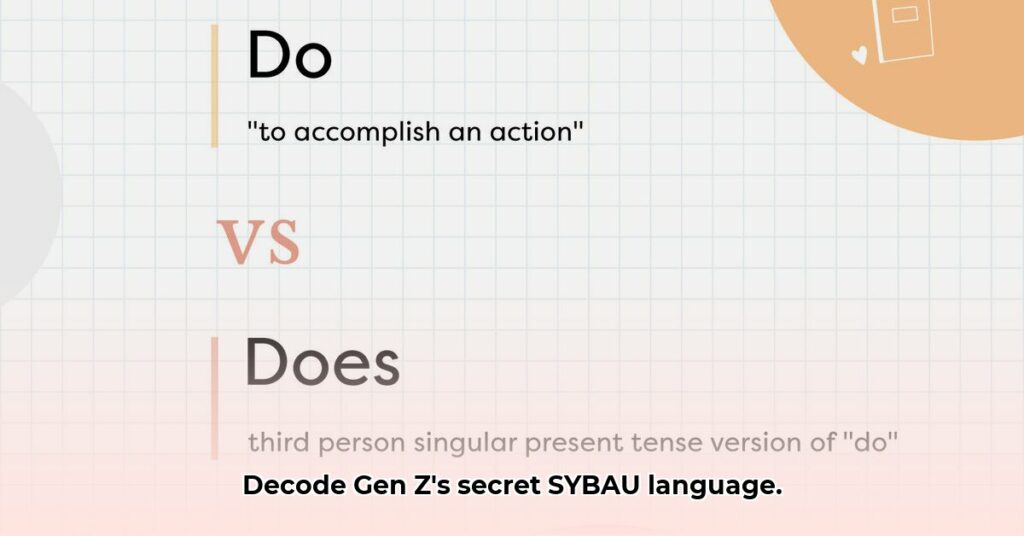 What to Say After SYBAU: Gen Z Slang Guide