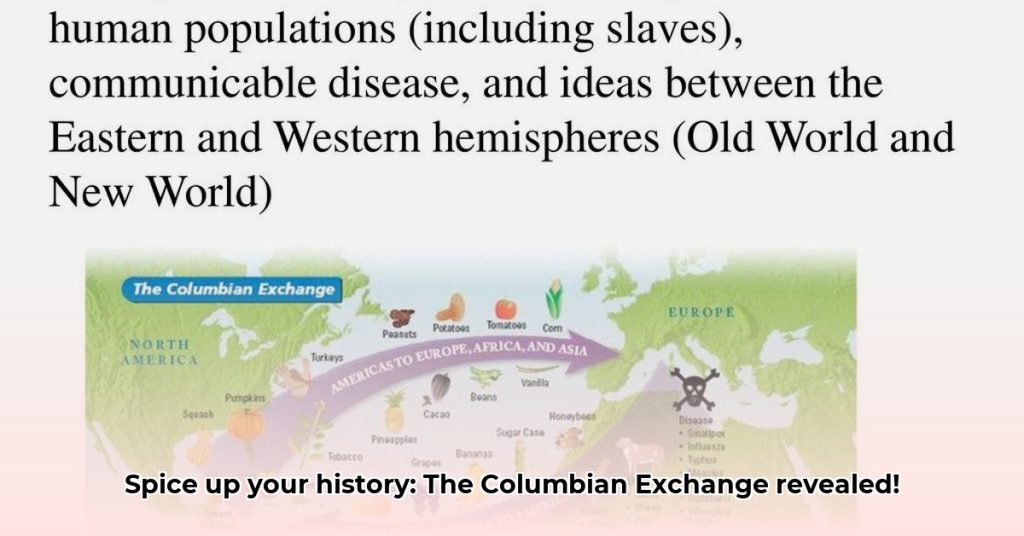 Discover How the Columbian Exchange Reshaped Global Cuisine