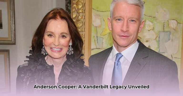Anderson Cooper: Vanderbilt Dynasty's Impact on His Journalism