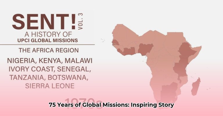 Inspiring Story: History of UPCI Global Missions, 75 Years of Growth