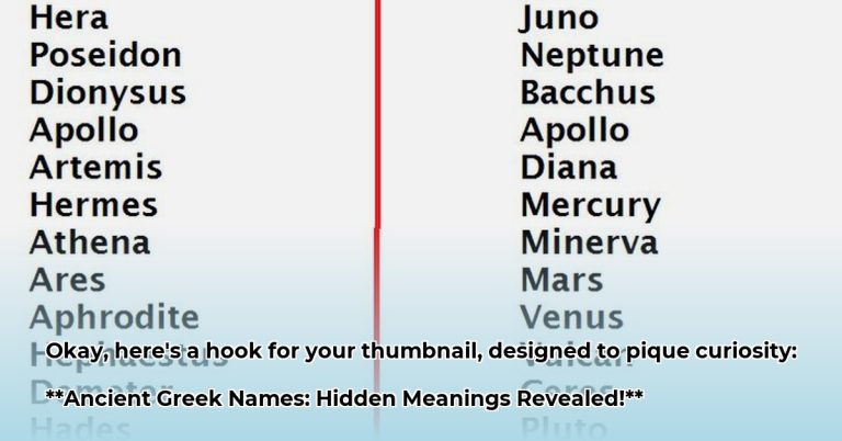 Unlock the Secrets: Ancient Greek Names & Their Enduring Linguistic ...