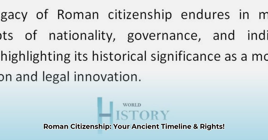 The road to Roman citizenship: Timeline, rights and privileges in ...
