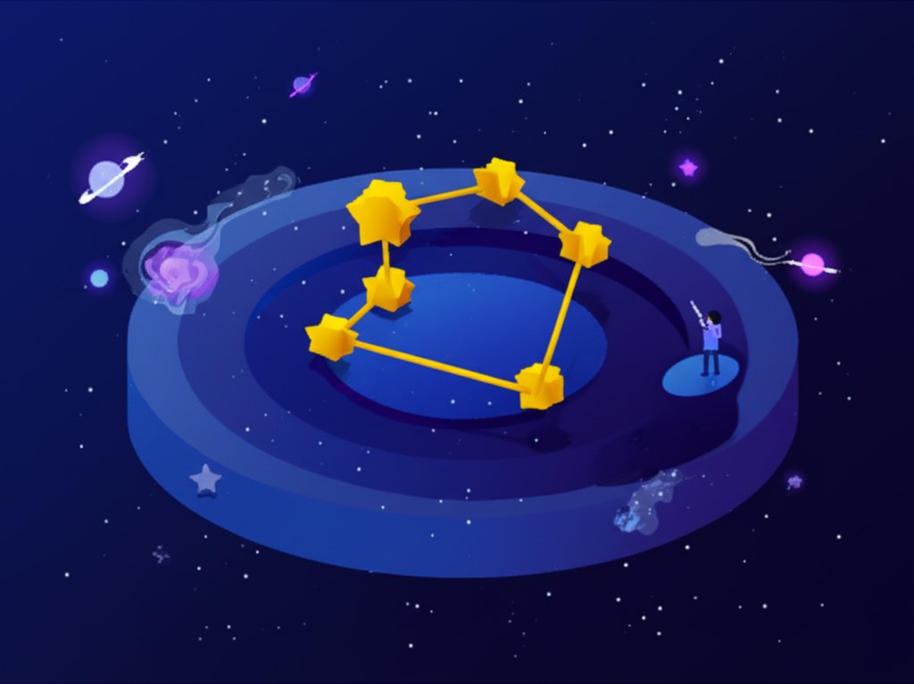 Plow Constellation: Discover The Plough's Star Secrets