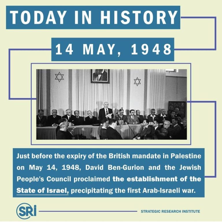 1948 American History Truman Desegregates Military Launches Cold War ...