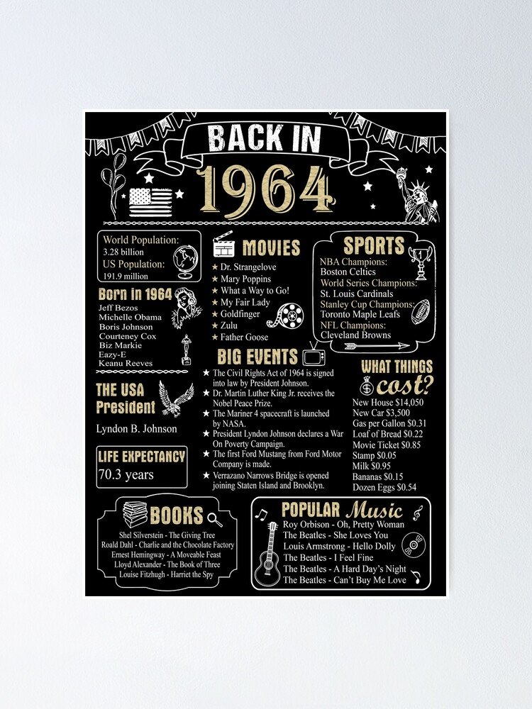 1964 Historical Events Brought Civil Rights, Beatlemania, and a War on ...