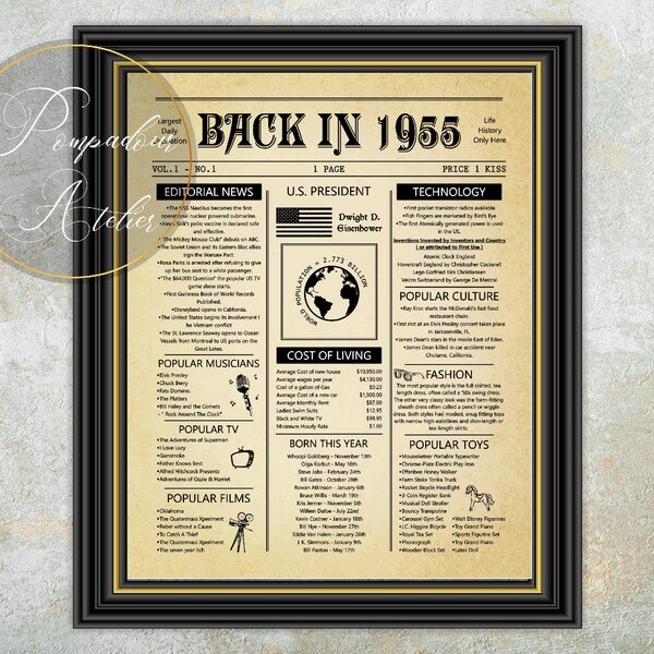 Mastering Model-Based Systems Engineering with Cameo Systems Modeler: A ...