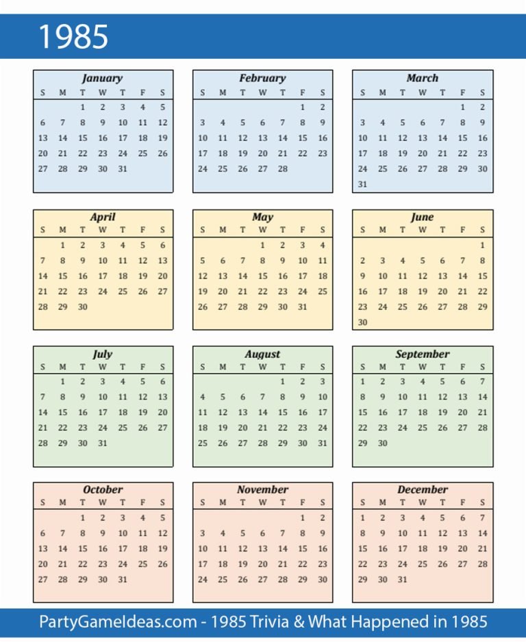 What Historical Events Happened in 1985 That Shaped the World?