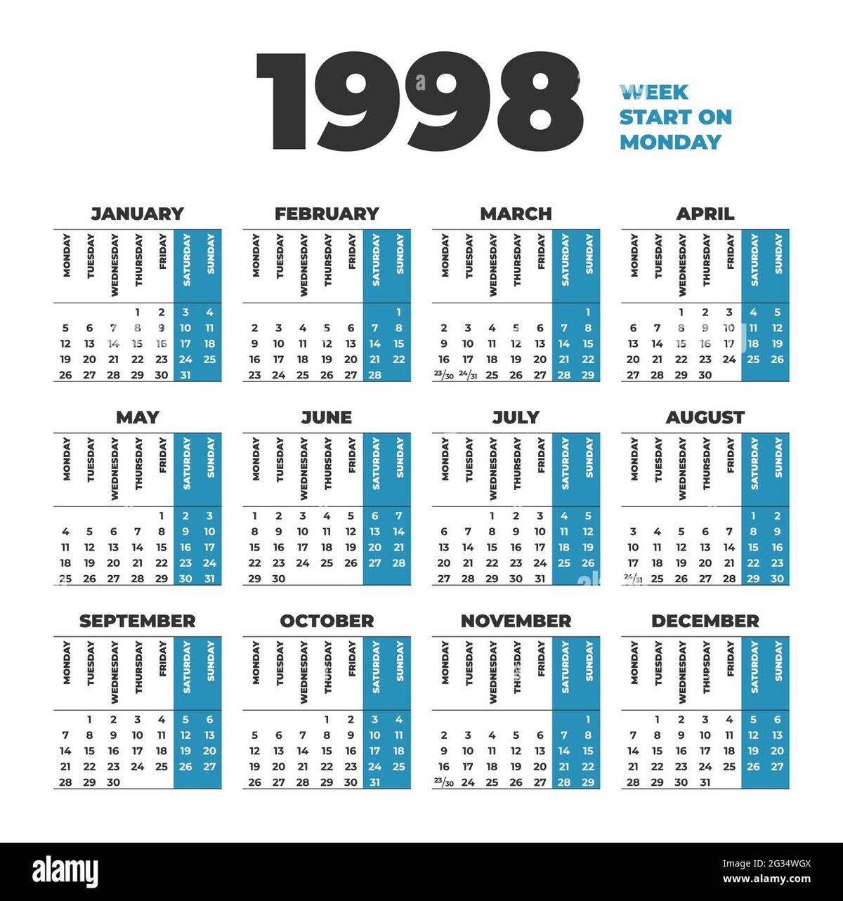 Important Events of 1998 Marked by Scandals and Peace Deals