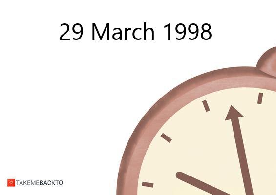 Notable Events In 1998 Mark A Year Of Global Change