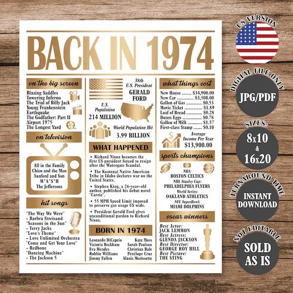 What Happened in 1994 From Friends Debut to O.J. Simpson Chase